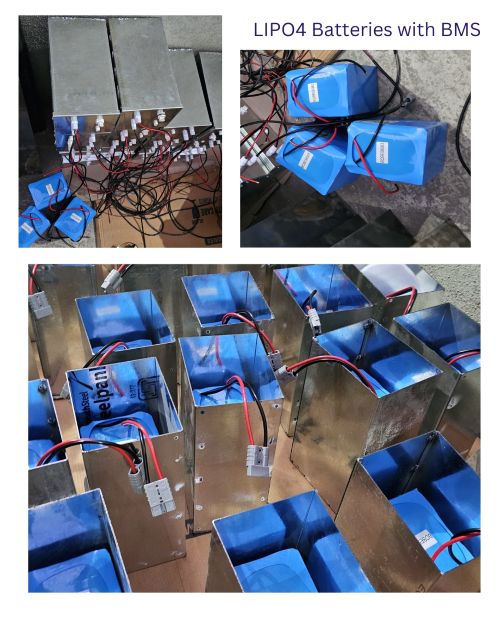 Battery Management Systems (BMS): A Complete Guide - Xeratech Blog